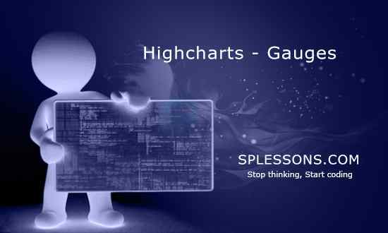 Highcharts Gauges