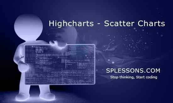 Highcharts Scatter Charts