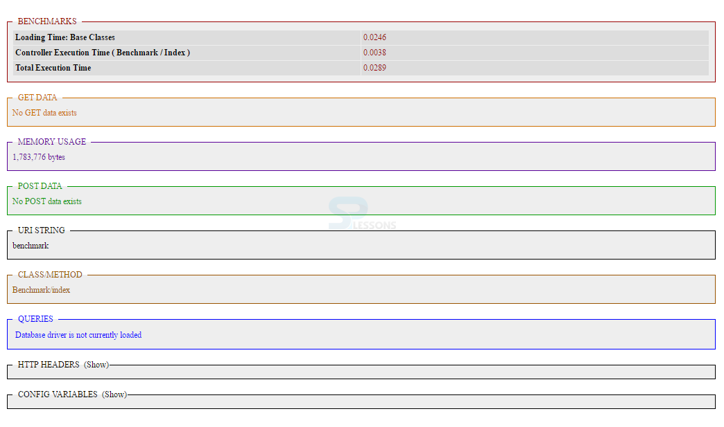 Codeigniter Benchmark Splessons