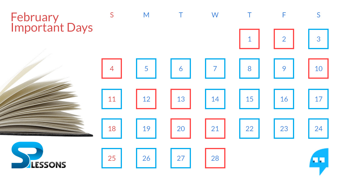 Important Days of February