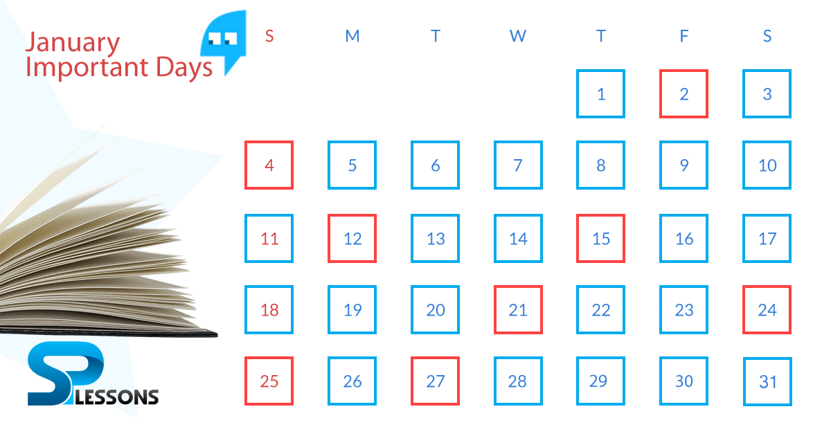 Important Days of January