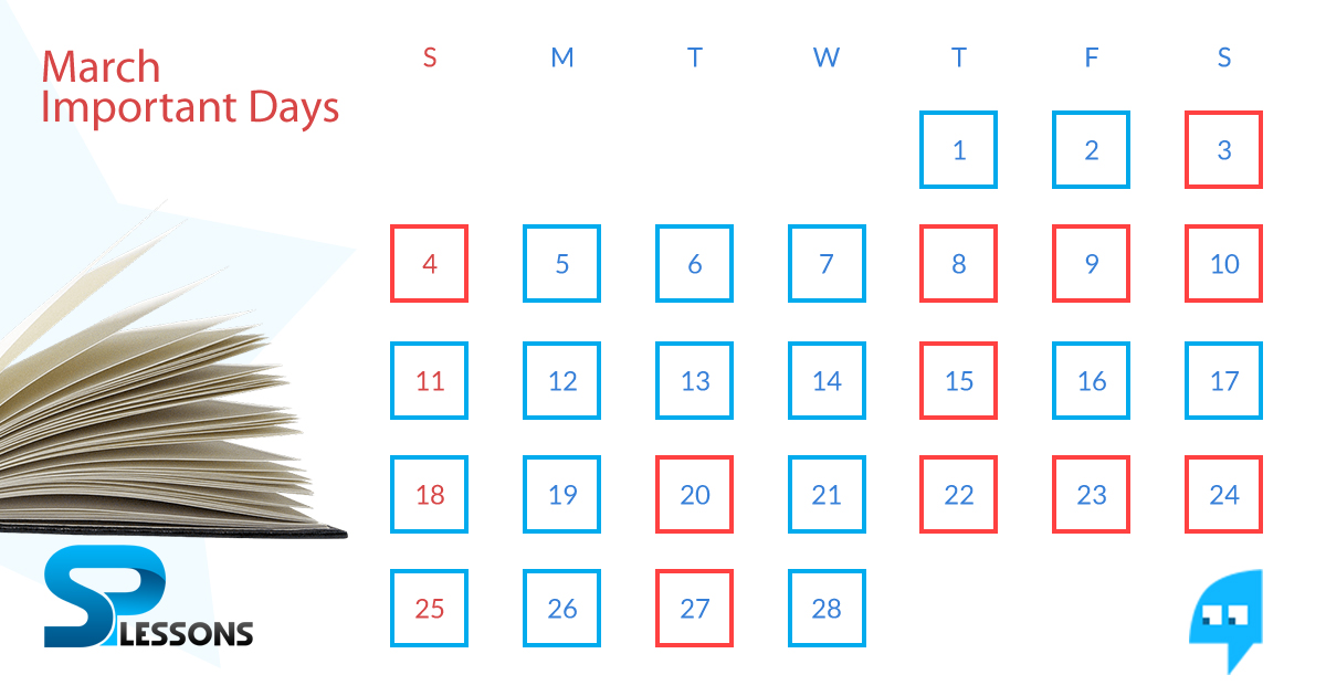 Important Days of March