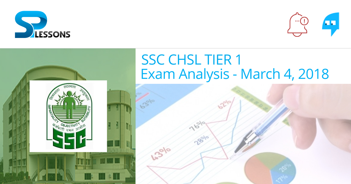 SSC CHSL Tier 1 Exam Analysis 2018