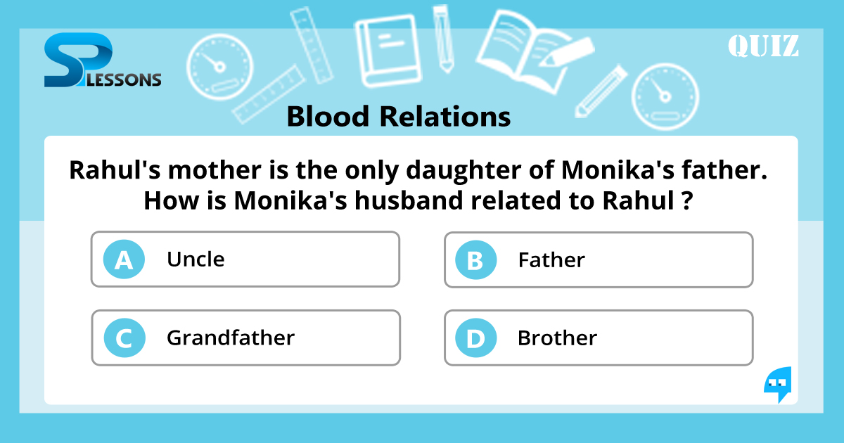 Blood Relations - Quiz 1