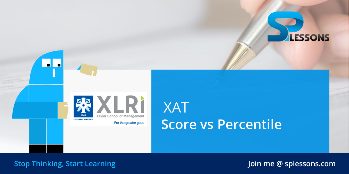 XAT Score vs Percentile