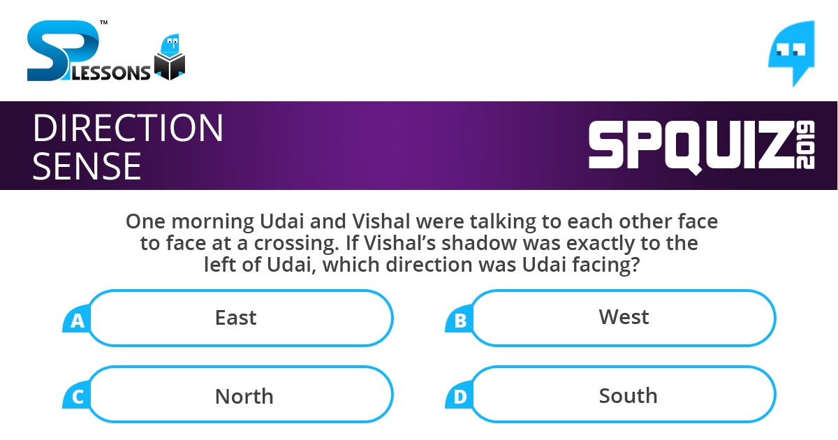 Direction Sense - Quiz 1