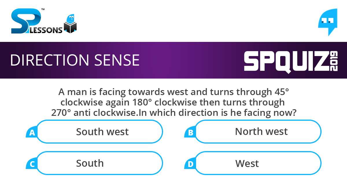 Direction Sense – Quiz 5