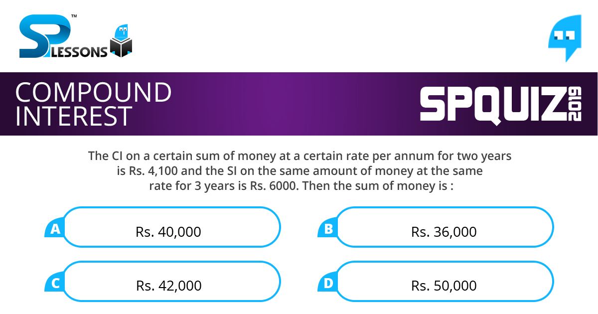 Compound Interest Quiz 1