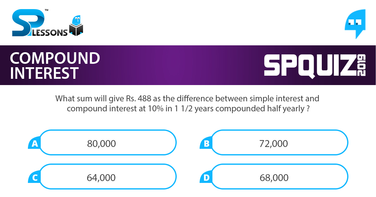 Compound Interest Quiz 2
