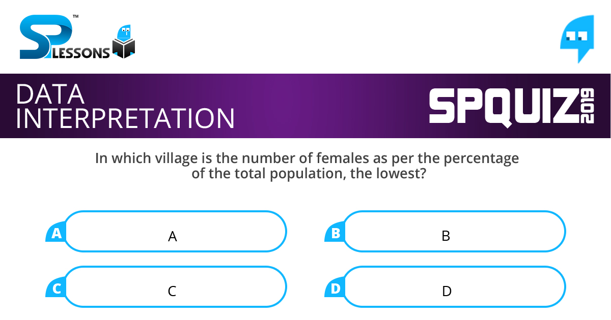 Data Interpretation Quiz 2
