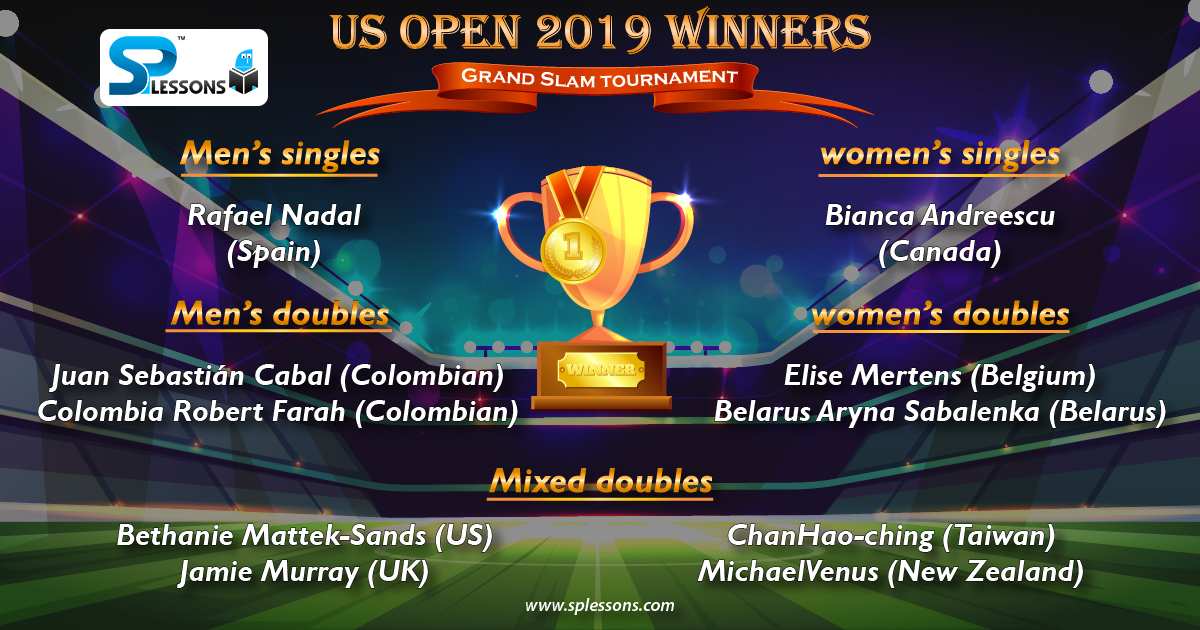 US Open 2019 Winners
